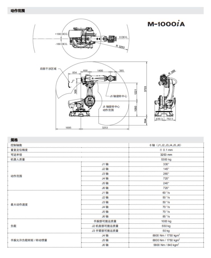 M-1000iA - 台州市热火机器人有限公司